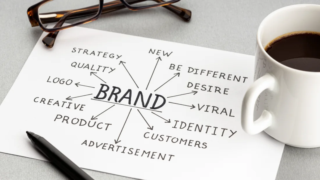 How to Build a Memorable Small Business Brand Identity